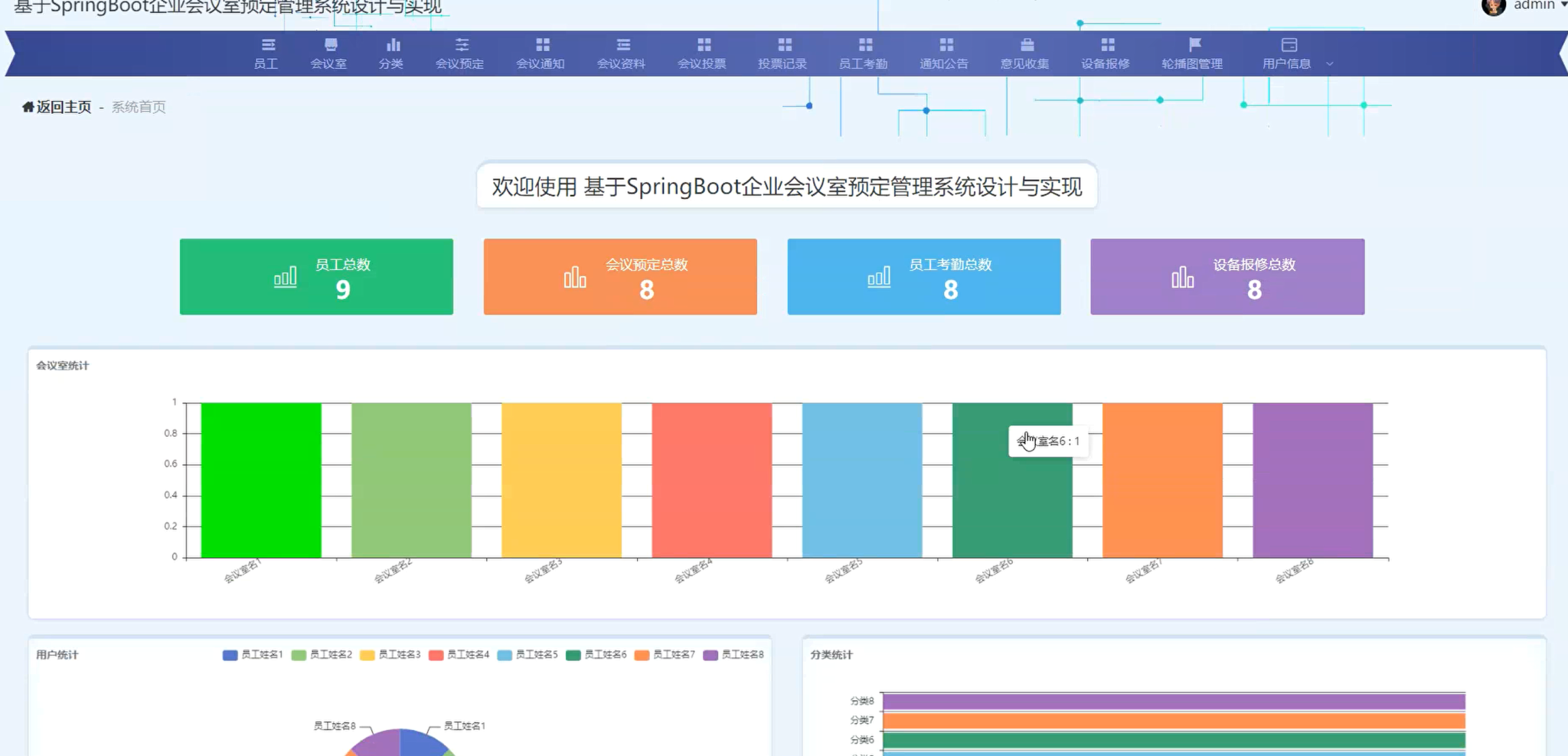 基于springboot Vue企业会议室预定管理系统 计算机源码软件工程专业源码成品小熊源码网
